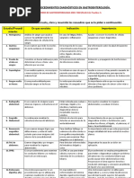 Clasificación de Bockus | PDF | Abdomen | Inflamación