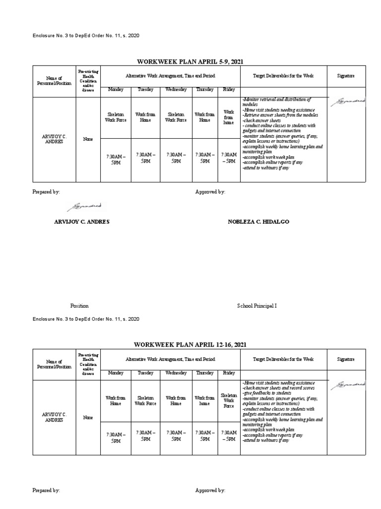 Workweek Plan April 5-9, 2021: Enclosure No. 3 To Deped Order No. 11, S ...