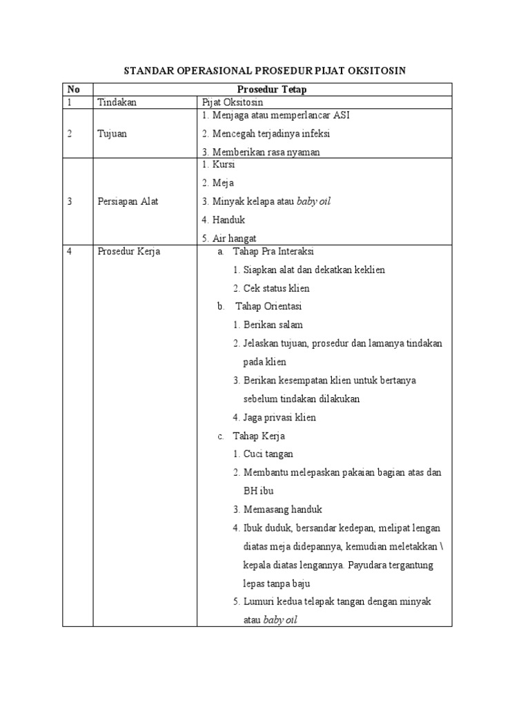 SOP - Pijat Oksitosin | PDF