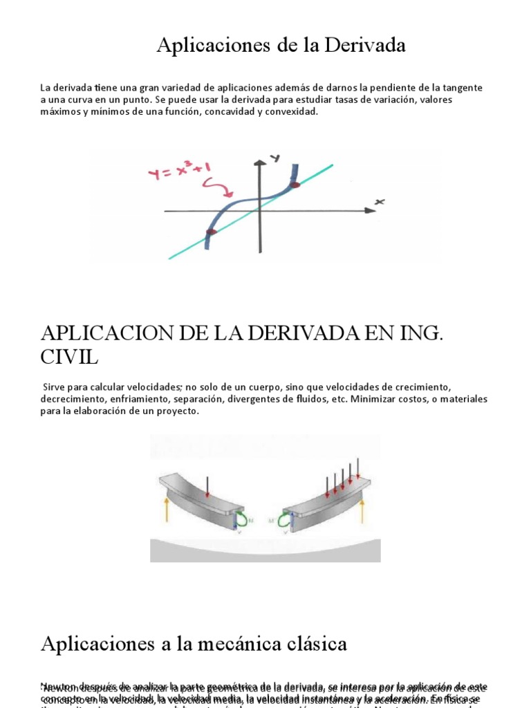 Aplicaciones de La Derivada | PDF