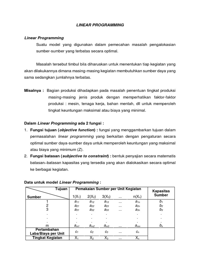 Linear Programming Metode Grafik | PDF