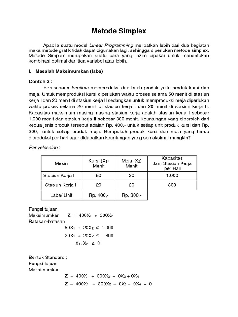 Linear Programming Metode Simplex Maksimumkan | PDF