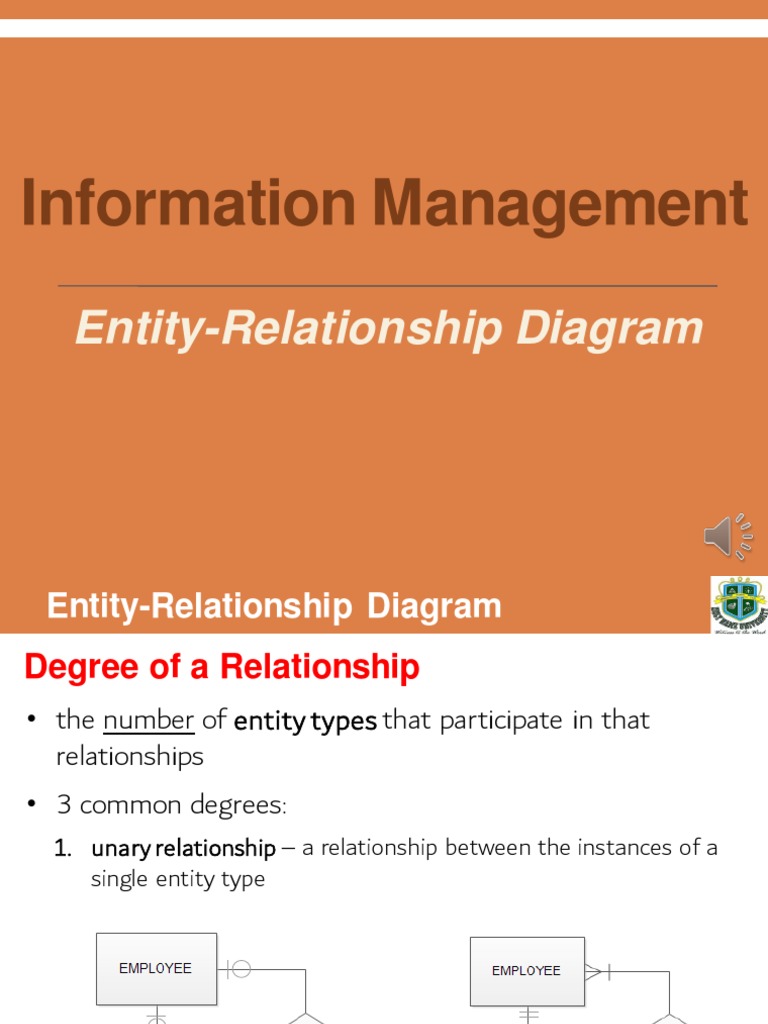 7.2 - Lec - Refining The Entity Relationship Diagram | PDF | Data Model | Information Retrieval