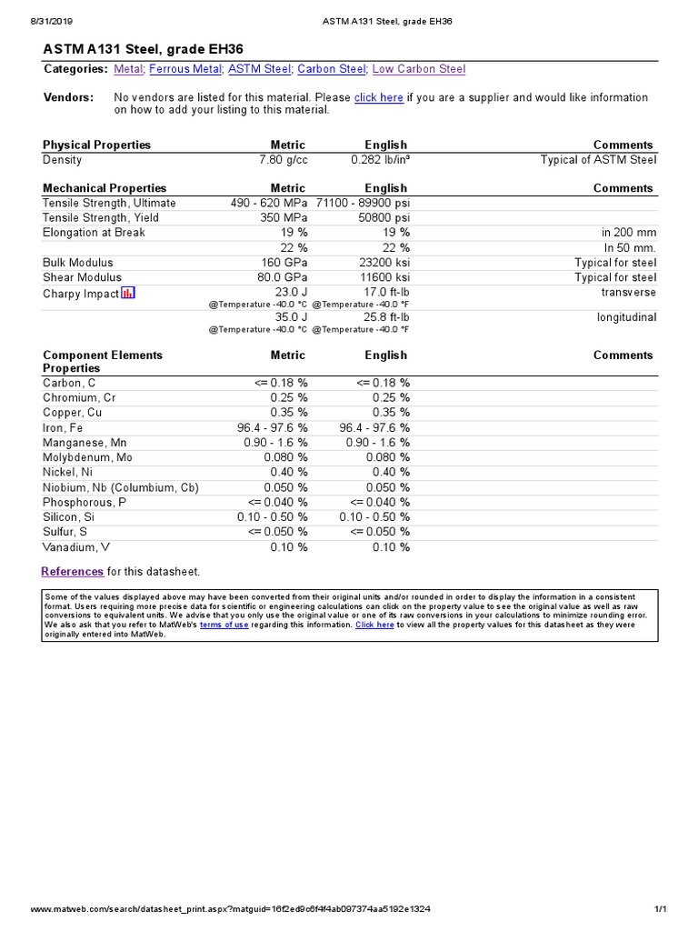 ASTM A131 Steel, Grade EH36 | PDF | Steel | Strength Of Materials
