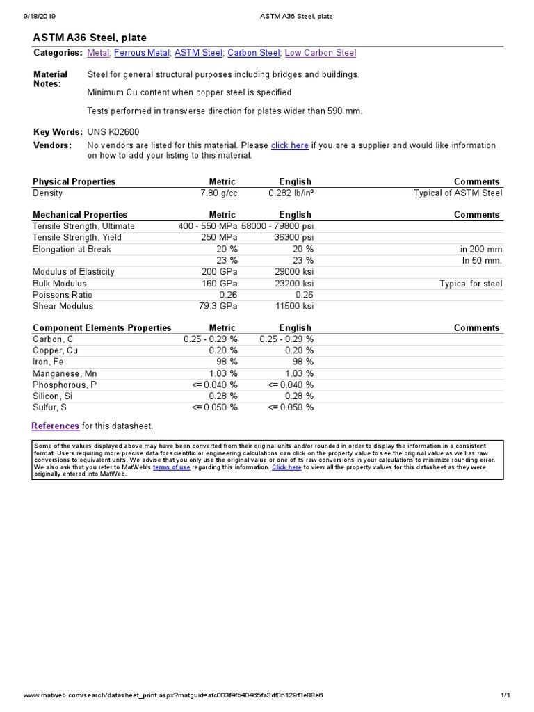 ASTM A36 Steel, Plate | PDF | Young's Modulus | Strength Of Materials