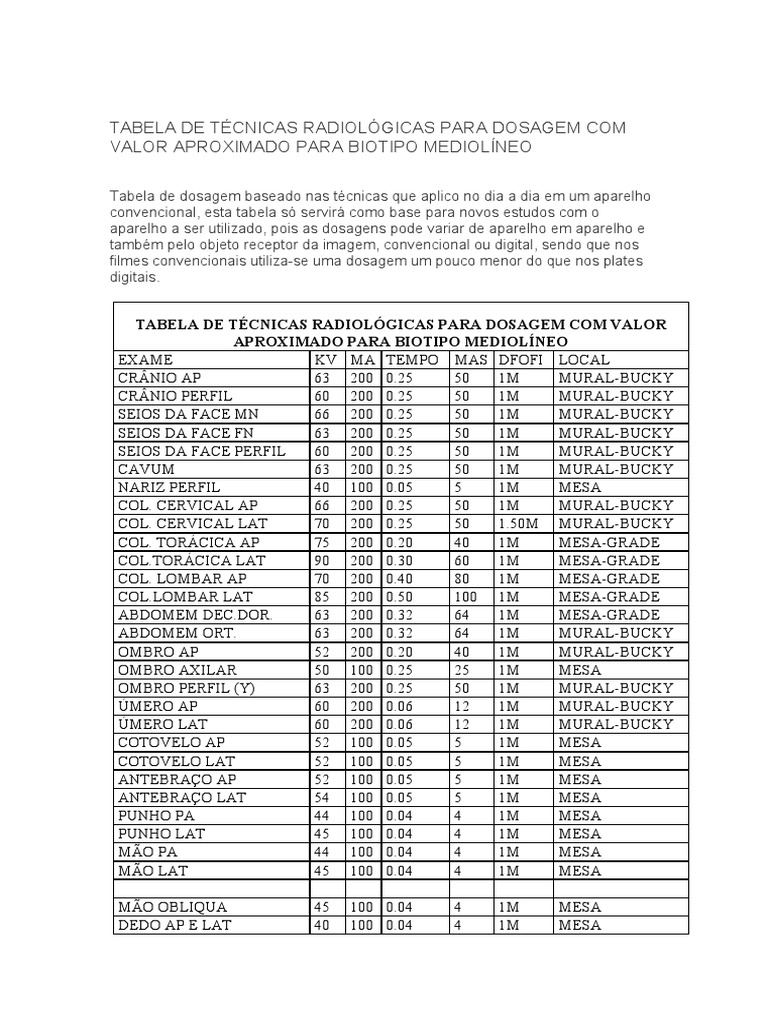 KV e Mas Tabela | PDF | Membros (anatomia) | Sistema Locomotor