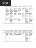 Analyzing Author - S Purpose, Meaning, and Target Audience | PDF ...