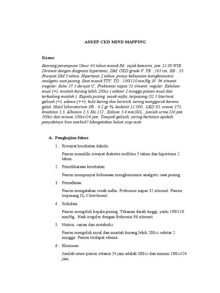 Askep CKD Mind Mapping | PDF