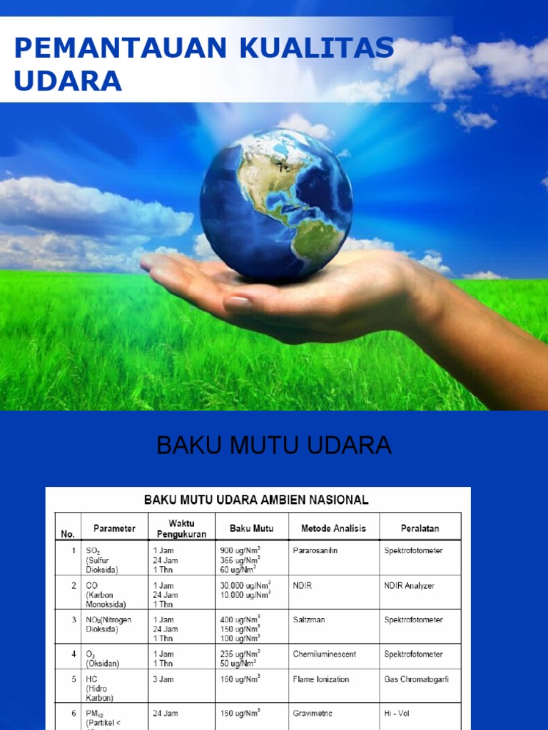 Sampling Udara | PDF