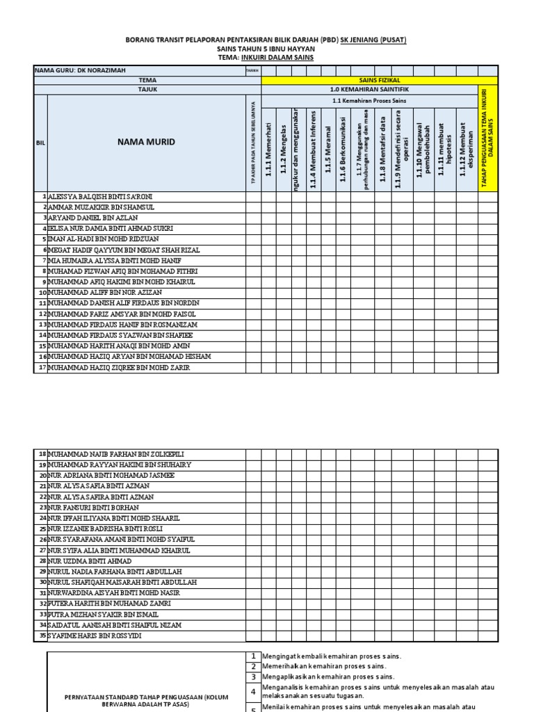 Borang Transit Sains Tahun 5 | PDF