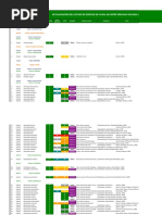 Rana Nodriza Niputidea (Allobates Niputidea) NaturaLista Colombia | PDF