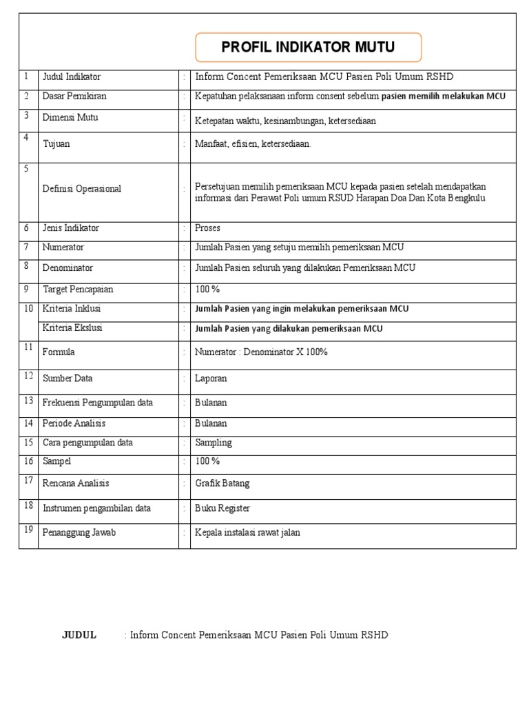Format Profil Indikator Mutu | PDF
