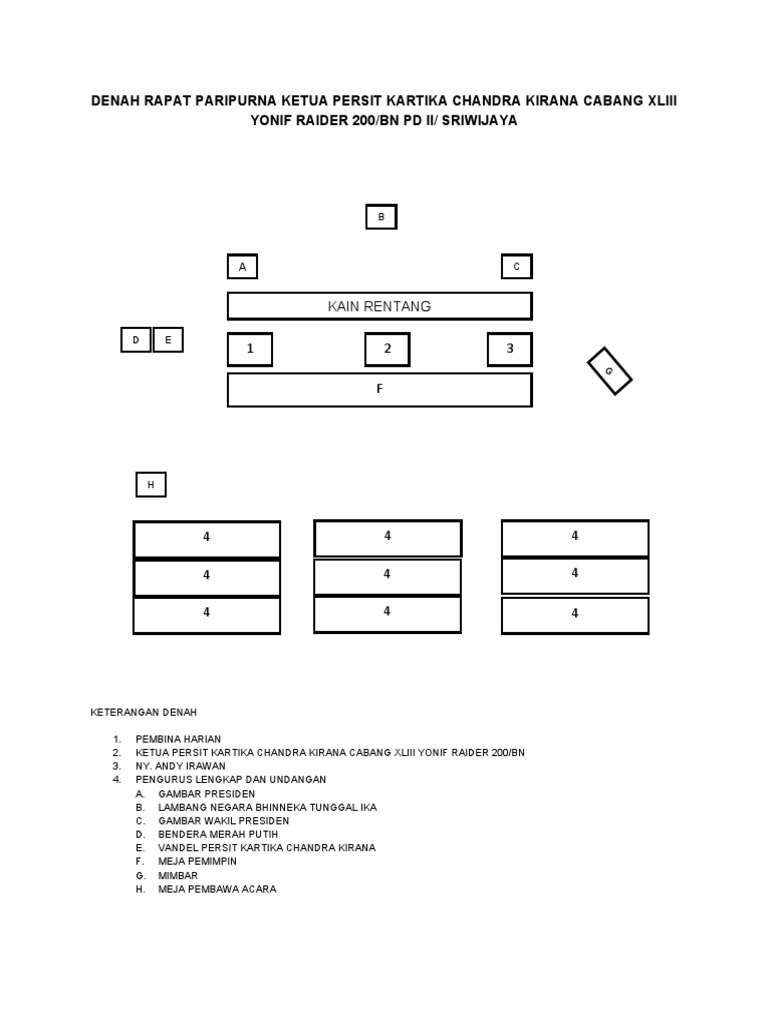 Denah Rapat Paripurna | PDF
