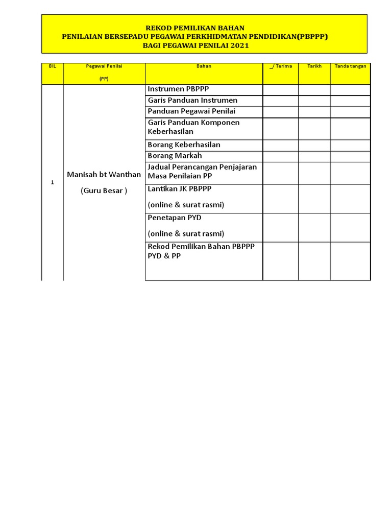 Template PBPPP | PDF