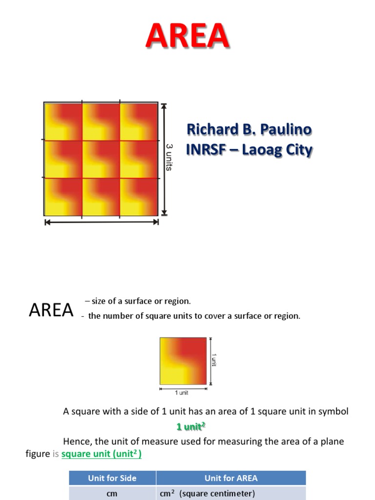 Area of Plane Figures | PDF | Area | Length