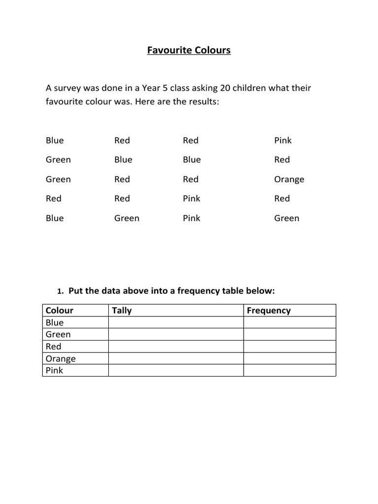 Year 5 Favourite Colour Survey Graph | PDF