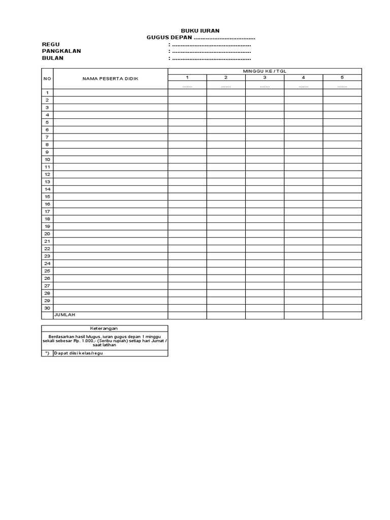 BUKU IURAN Pramuka | PDF