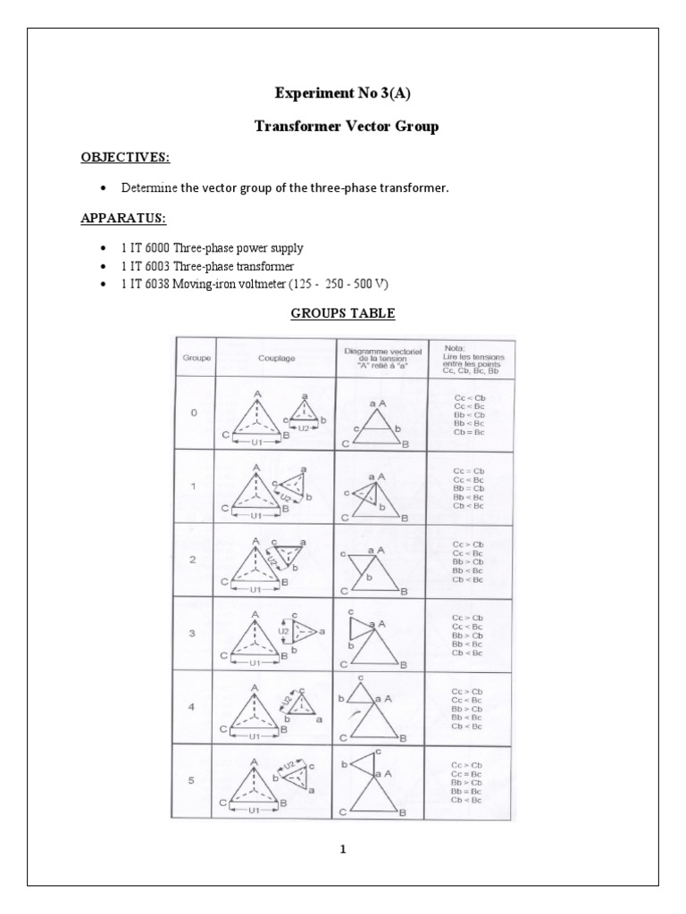 Transformer Vector Group and Auto-Transformer | PDF | Transformer ...