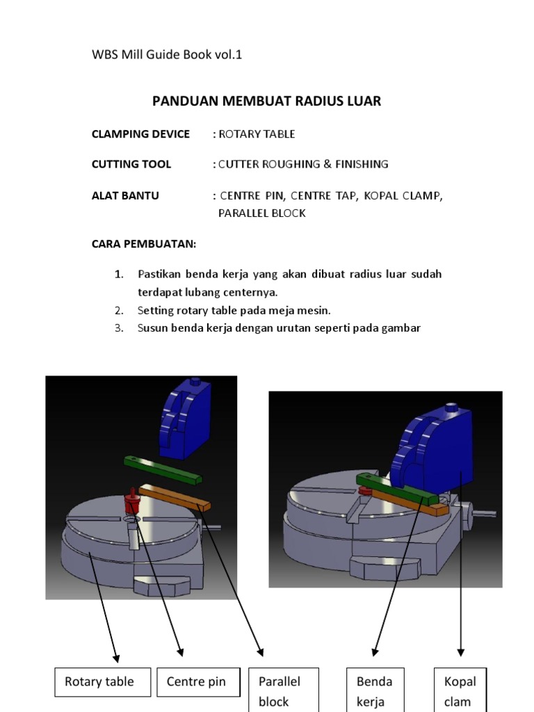 Milling Process | PDF