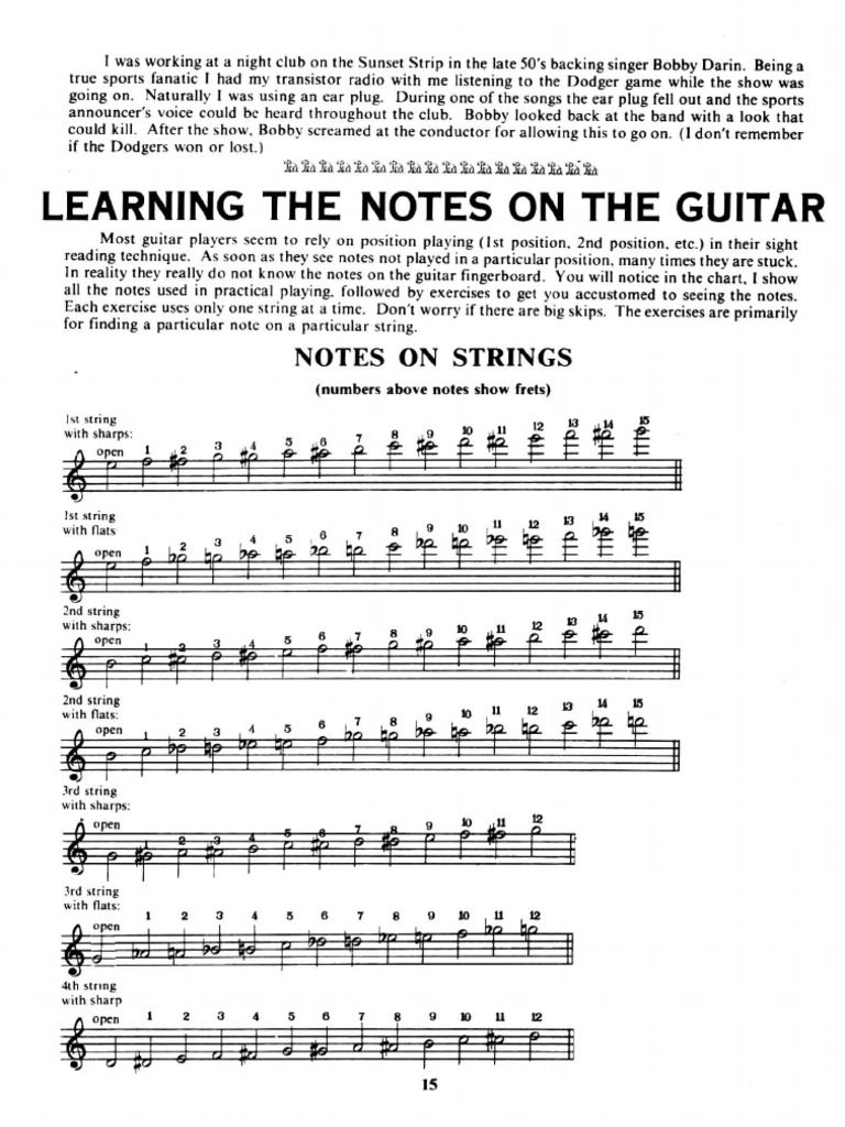 Sight Reading | PDF