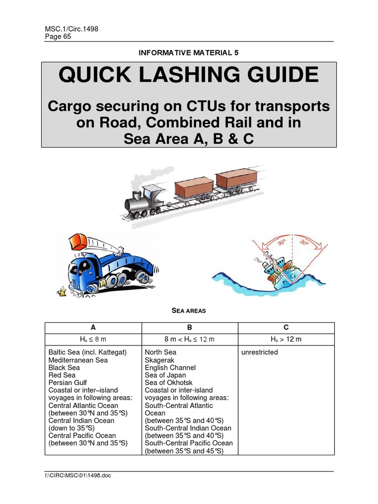 Quick Lashing Guide: Cargo Securing On Ctus For Transports On Road ...