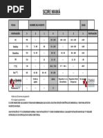 impr-SCORE MAMA - 2025 | PDF | Parto | El embarazo