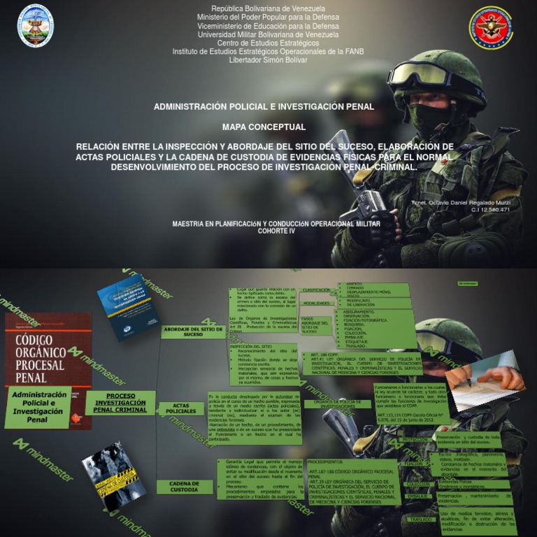 Mapa Administracion Policial Tcnel. Octavio Regalado Murzi | PDF