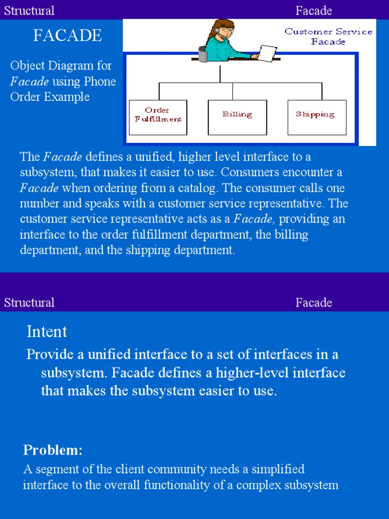 FACADE | PDF | Class (Computer Programming) | Compiler