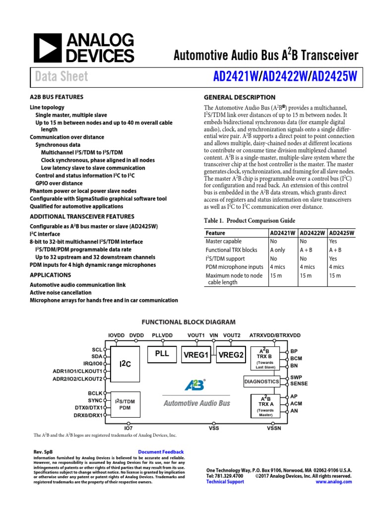 Data Sheet: Automotive Audio Bus A B Transceiver | PDF | Electronics | Physical Layer Protocols