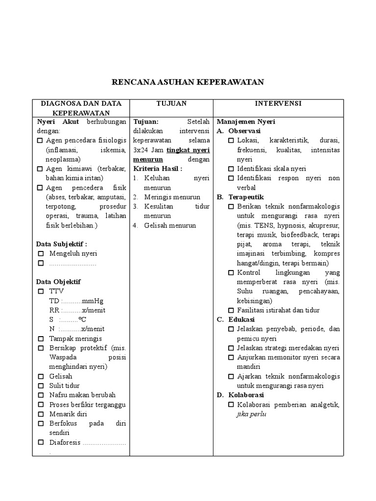 Intervensi Nyeri AKUT | PDF