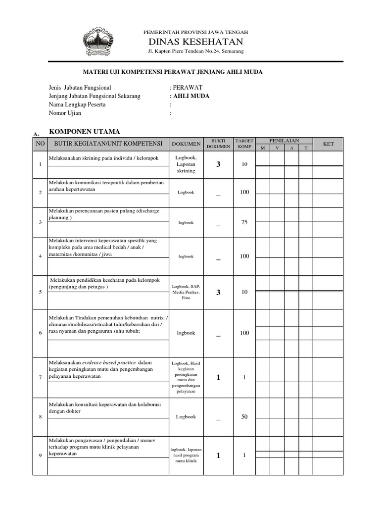 Uji Kompetensi Perawat Ahli Muda | PDF