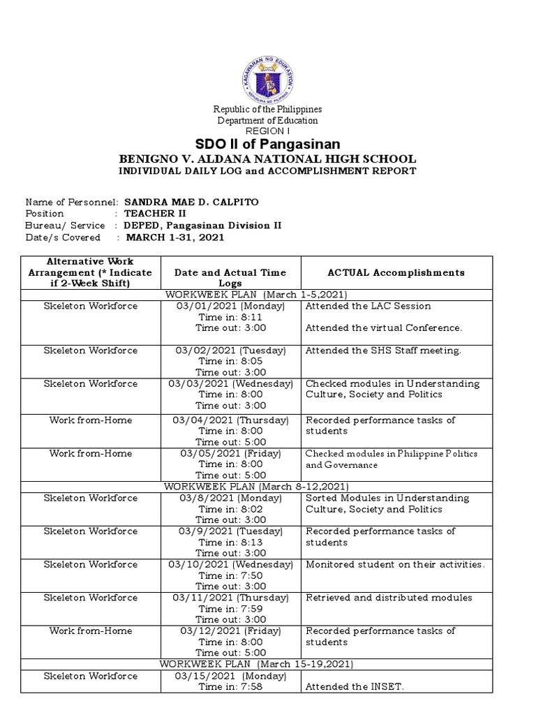 Accomplishment Report Mar.2021 | PDF | Workweek And Weekend | Applied ...