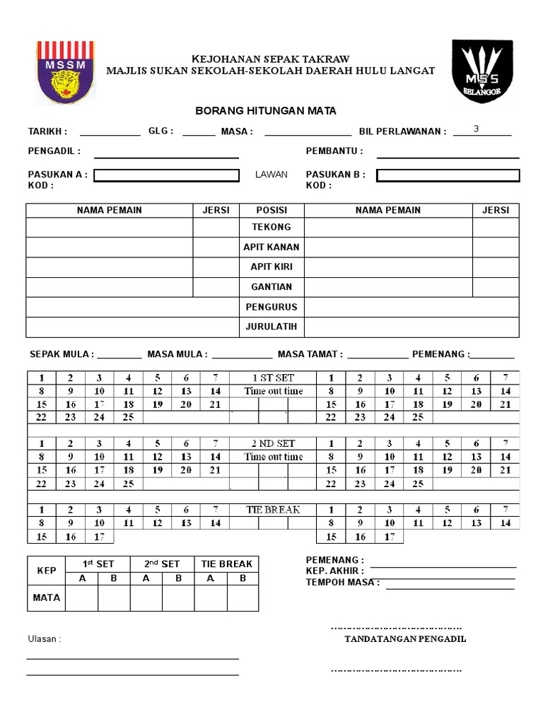 Borang Hitungan Mata | PDF