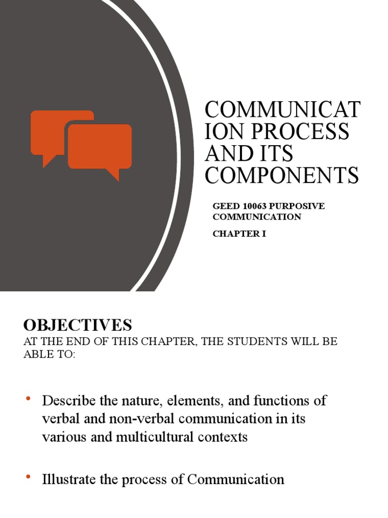 Chapter 1 - Purposive Communication | PDF | Interpersonal Communication ...