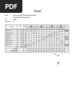 Rumus dan Perintah Dasar AutoCAD | PDF | Komputer