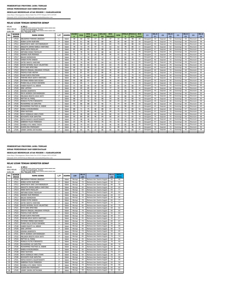 Uts X Ips 2 SMT.2 2020 | PDF | Asia | Monotheism
