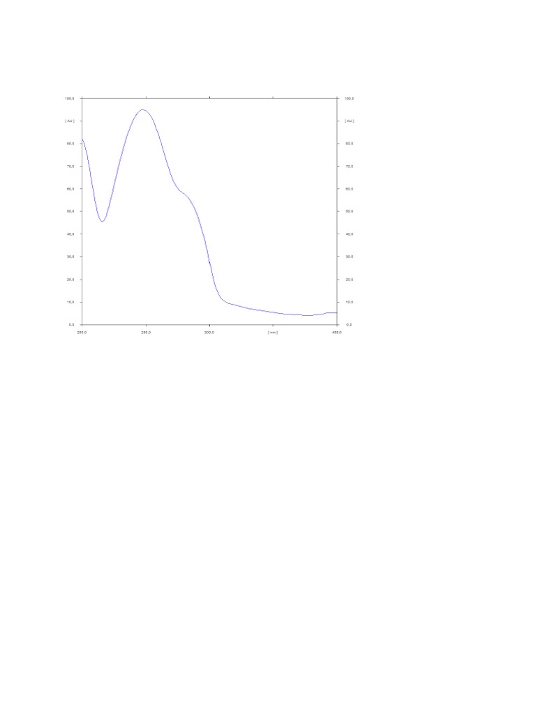 Data Kromatogram KLT Densitometri - Anfiskim D | PDF | Thin Layer ...