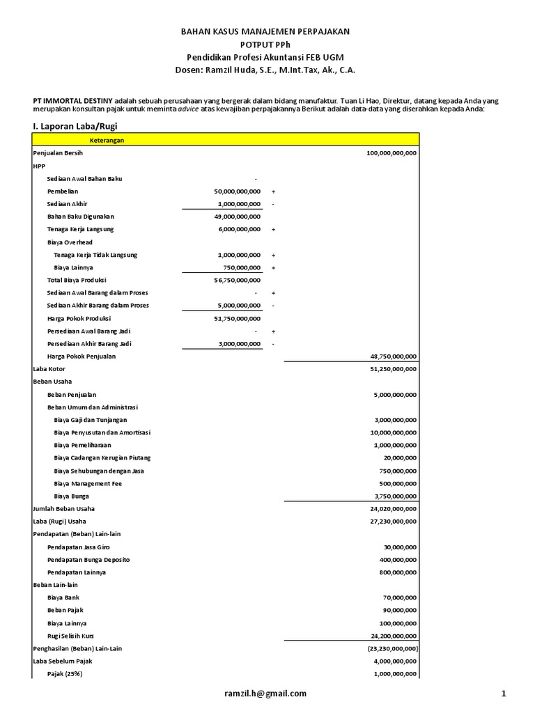 Soal Ujian - Manajemen PPH Potput (Riko Triawan Syahputra) | PDF | Bisnis