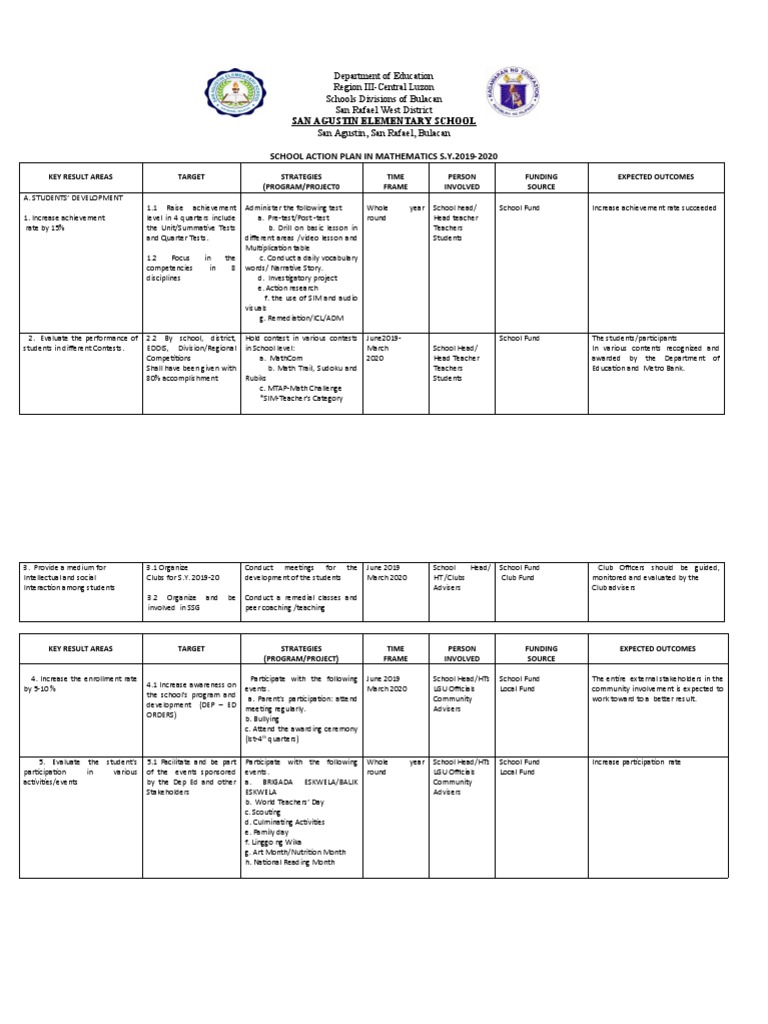 Math Action Plan 2020 2021 | PDF | Curriculum | Literacy