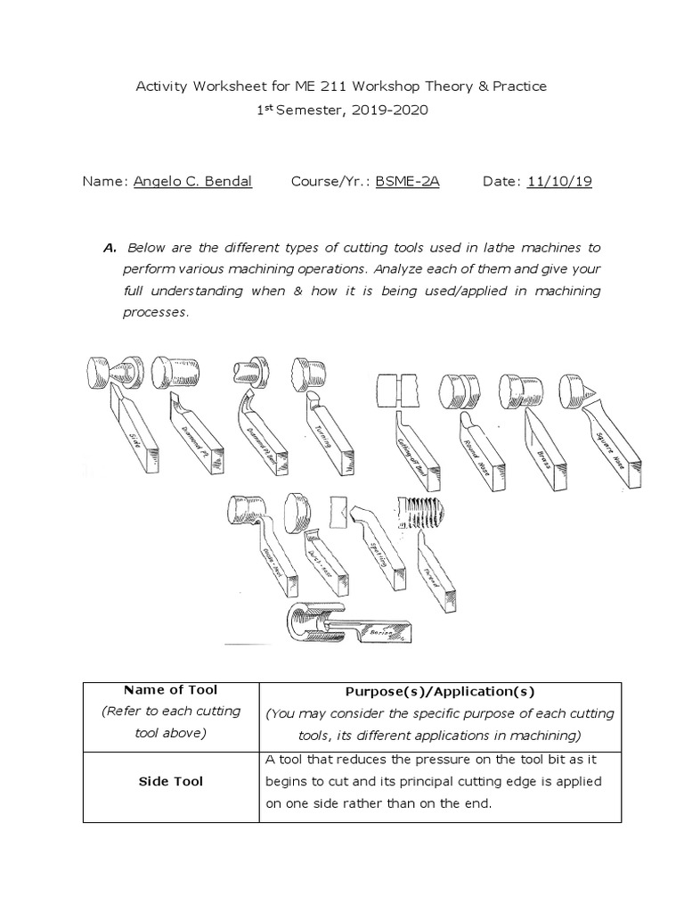 Lathe Safety Procedures | PDF | Machining | Machines