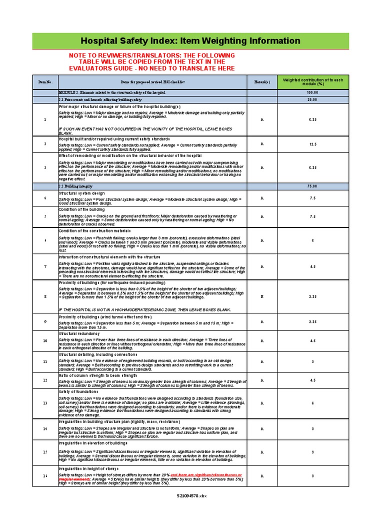 HSI Calculator Excel For Tech Review Jul 30 With Graphics | PDF ...