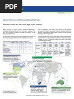 Pit Design Parameters | PDF