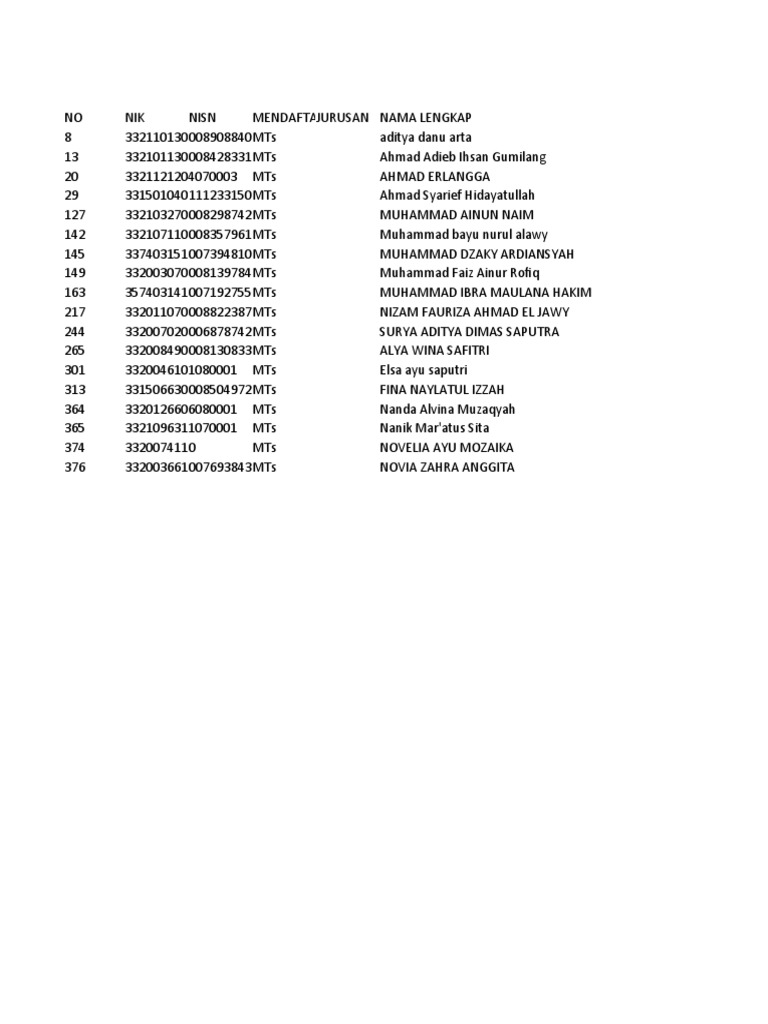 Data Kip Mts New | PDF