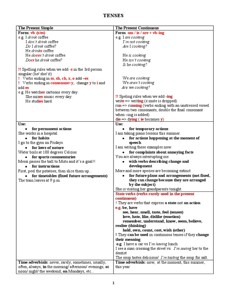 Schema The Present Simple Vs The Present Continuous | PDF | Morphology ...