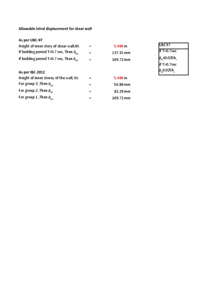 Allowable lateral displacement shear wall codes | PDF | Wall ...