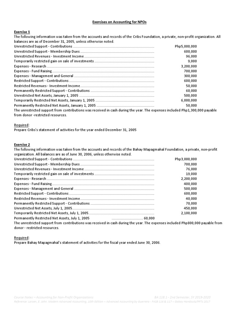 02 Exercises - Accounting For NPOs v2 | PDF | Revenue | Nonprofit Organization
