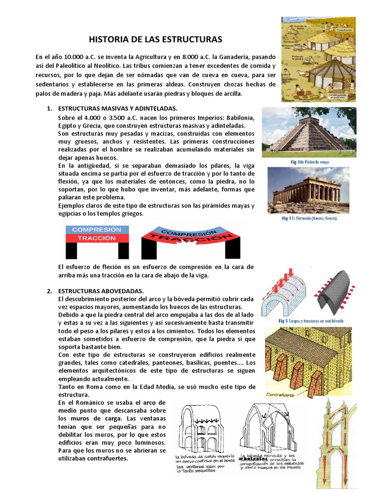 Historia de las estructuras desde el Neolítico | PDF | Bóveda ...