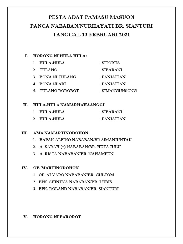 Pesta Adat Pamasu Masuon | PDF