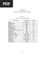 Tabel 2 1 Nilai Suseptibilitas Batuan Dan Mineral Telford 1990 | PDF ...