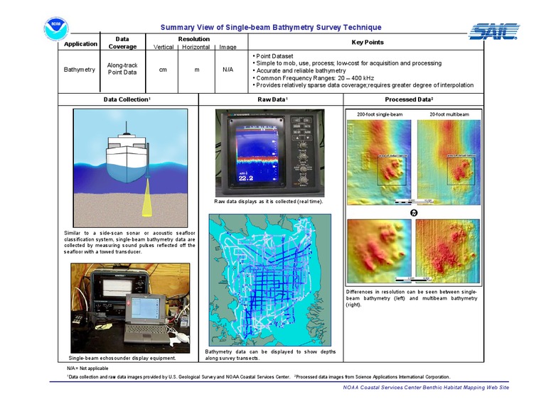Single-Beam Bathymetry Survey Technique (NOAA) | PDF | Geography ...